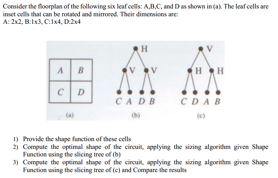 Consider the floorplan of the following six leaf | Chegg.com