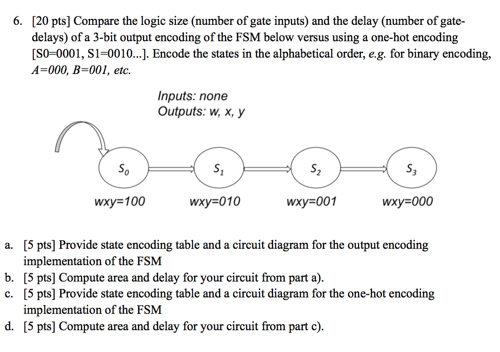 Solved Compare the logic size (number of gate inputs) and | Chegg.com
