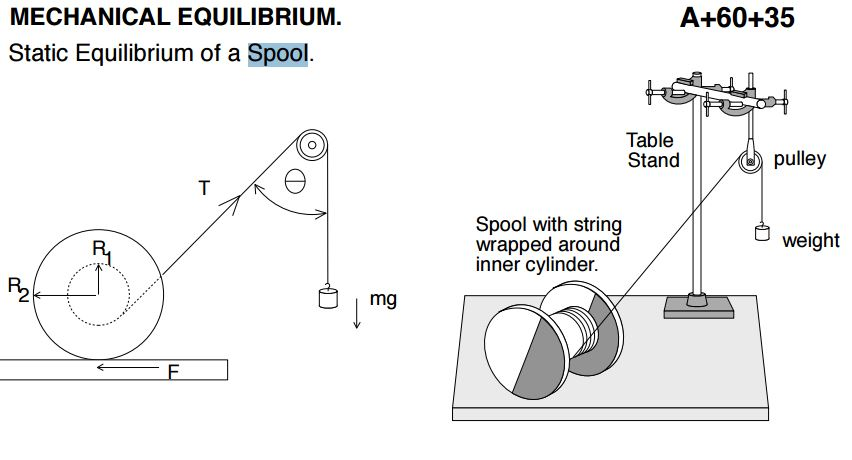 Solved So not long ago we performed an experiment. The | Chegg.com