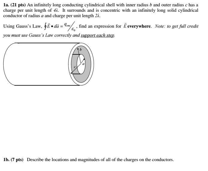 Solved An infinitely long conducting cylindrical shell with | Chegg.com