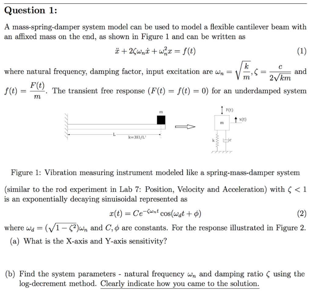 Solved Question 1: A mass-spring-damper system model can be | Chegg.com