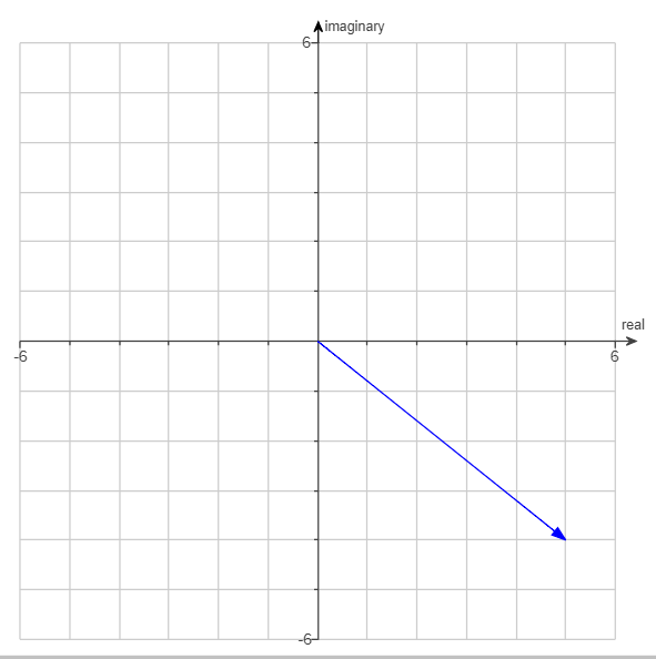 Solved Give the rectangular form of the complex number | Chegg.com