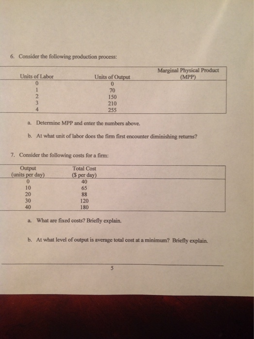 Solved Consider the following production process: a. | Chegg.com