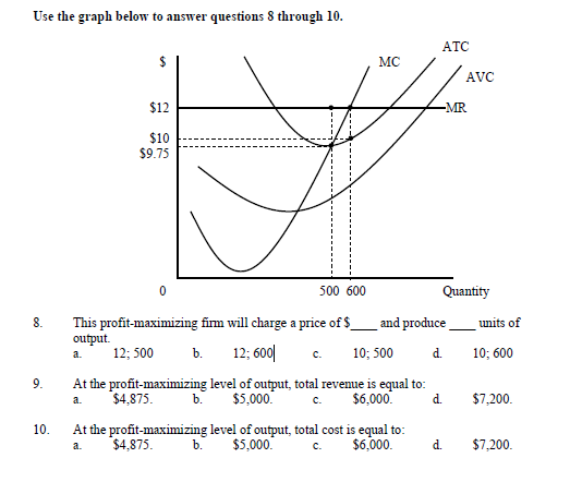 Solved 4In the short run, average variable cost can be | Chegg.com