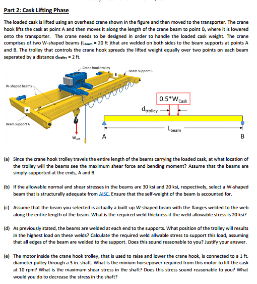 The loaded cask is lifted using an overhead crane | Chegg.com