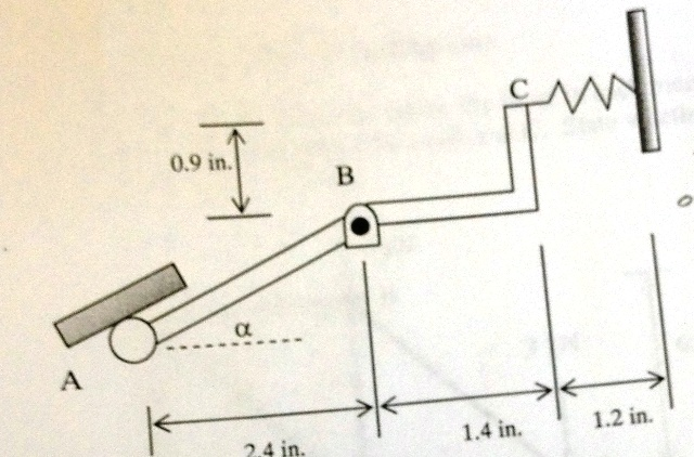 Determine the support reactions on lever ABC. The | Chegg.com