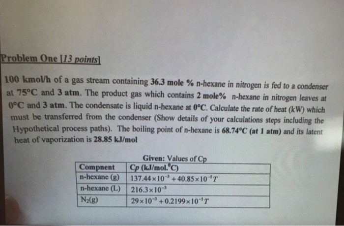 Solved 100 kmol/h of a gas stream containing 36.3 mole % | Chegg.com