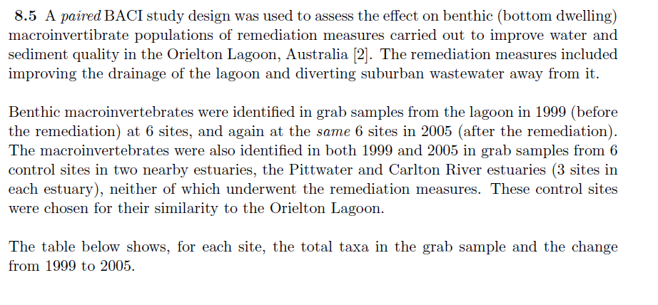 A paired BACI study design was used to assess the | Chegg.com
