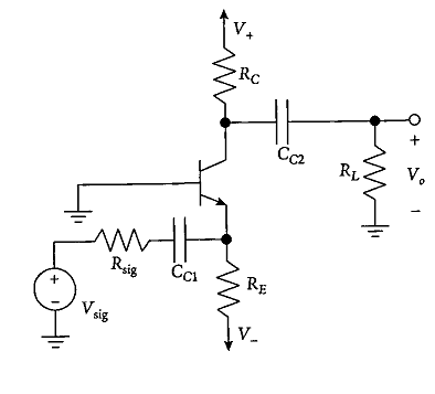 Solved For the BJT Common-Base Amplifier, shown below, find | Chegg.com