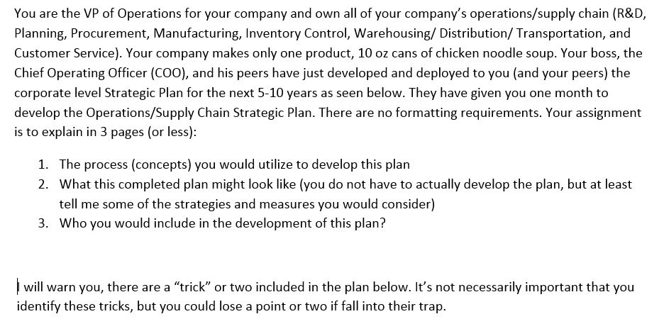 Solved You are the VP of Operations for your company and own | Chegg.com