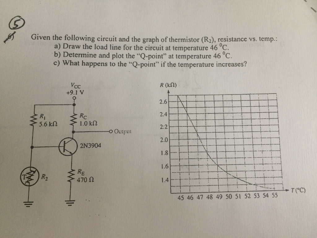Solved Given the following circuit and the graph of | Chegg.com