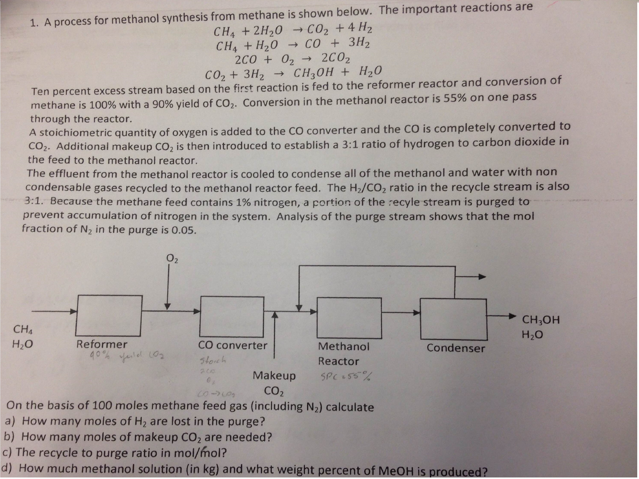 A process for methanol synthesis from methane is | Chegg.com