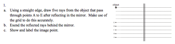 Solved Using a straight edge, draw five rays from the object | Chegg.com
