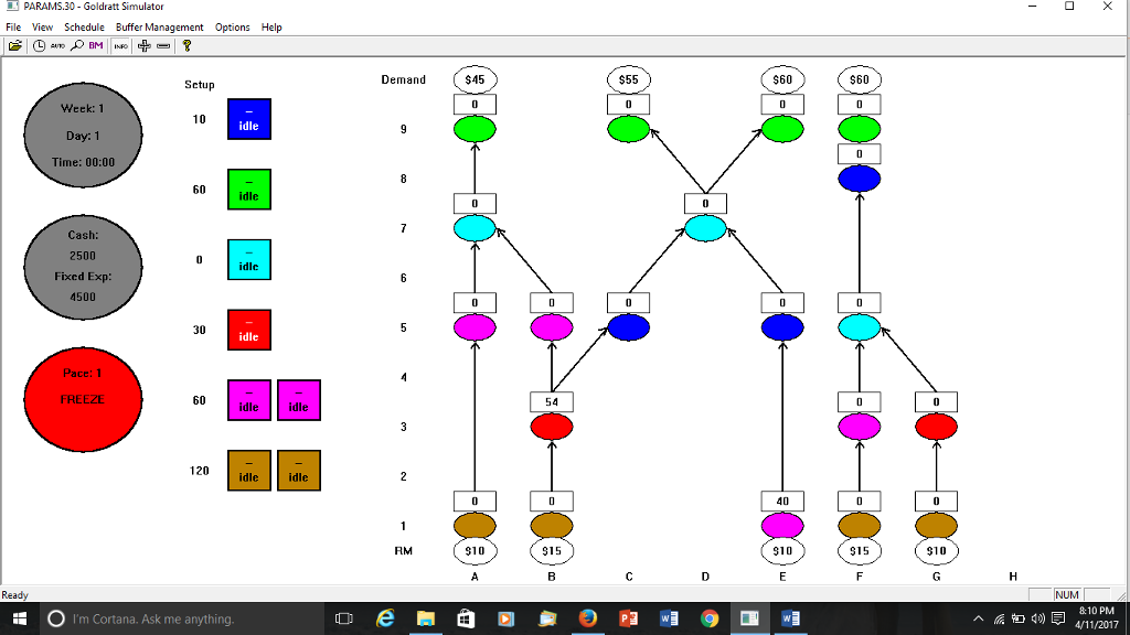 Calculate the maximum throughput for each color and | Chegg.com