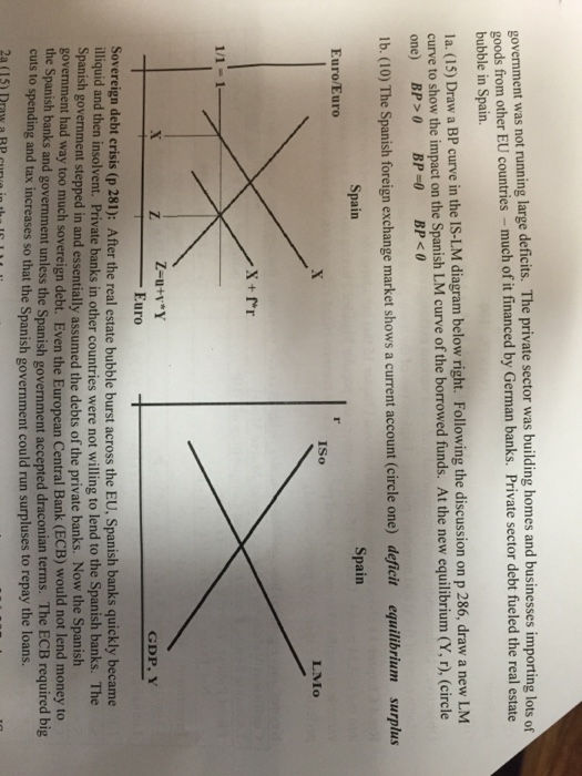 Draw a BP curve in the IS-LM diagram below right. | Chegg.com
