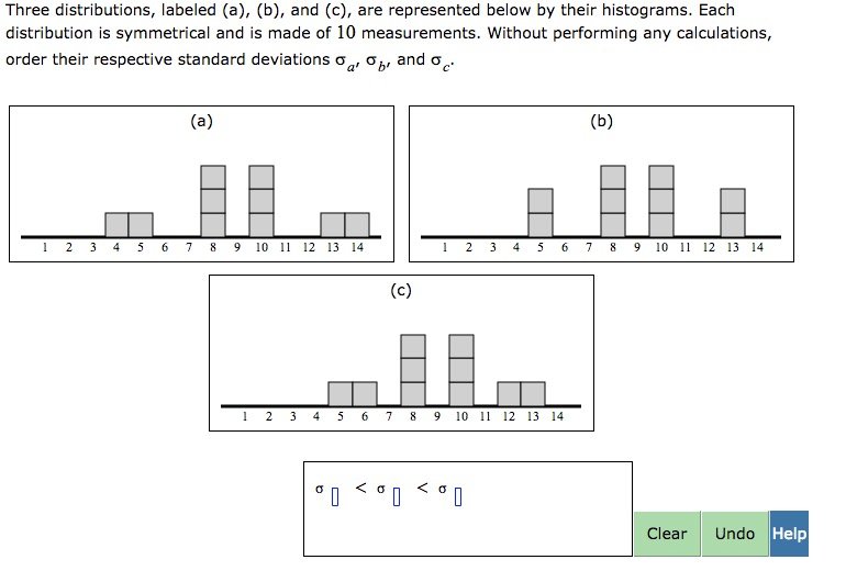 Solved Three distributions, labeled (a), (b), and (c), are | Chegg.com