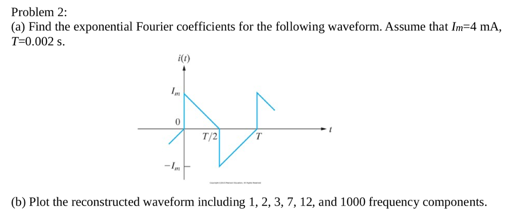 Solved Problem 2: (a) Find the exponential Fourier | Chegg.com