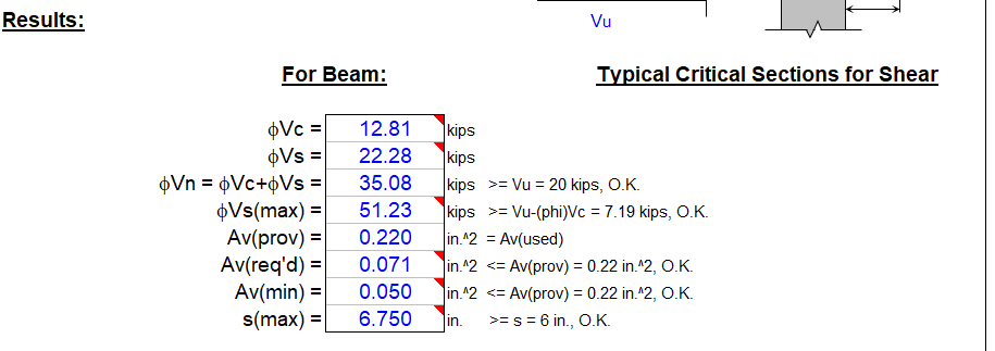 Solved Problem 2 (50%). Using the column interaction | Chegg.com