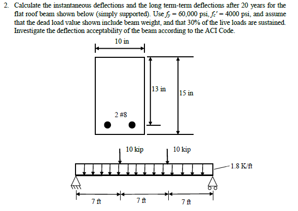 Solved 2. Calculate the instantaneous deflections and the | Chegg.com