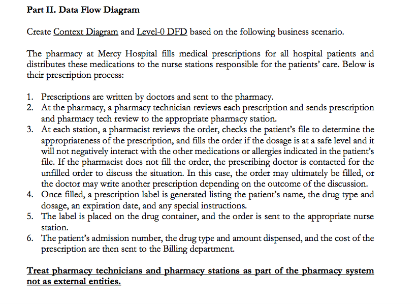 Solved Part II. Data Flow Diagram Create Context Diagram and | Chegg.com