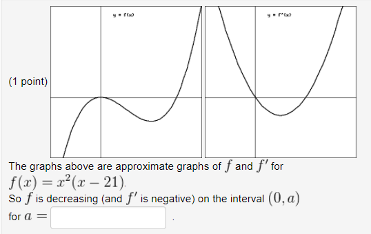 Solved (1 point) The graphs above are approximate graphs of | Chegg.com