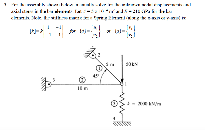 For the assembly shown below, manually solve for the | Chegg.com