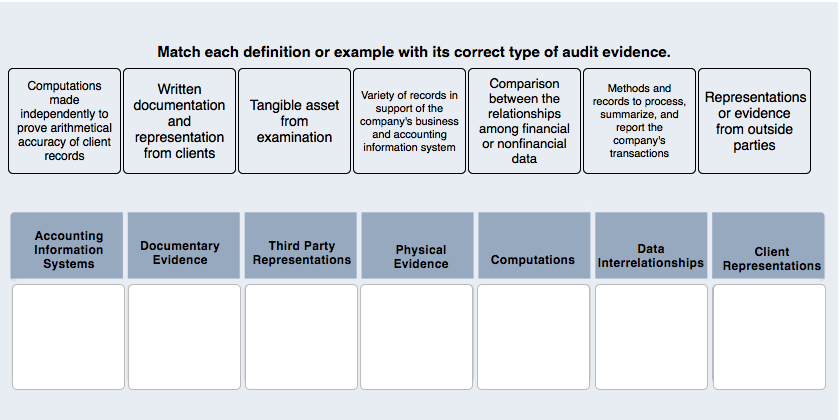 Solved Match each definition or example with its correct | Chegg.com