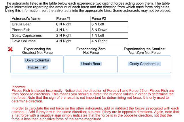 Solved The astronauts listed in the table below each | Chegg.com