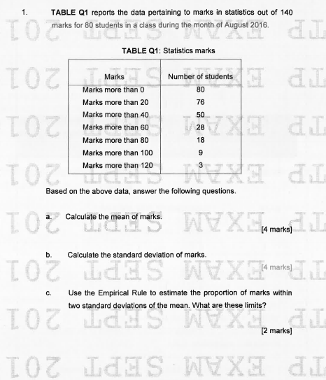 Solved TABLE Q1 reports the data pertaining to marks in | Chegg.com