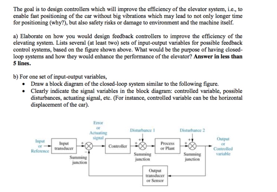 Solved The goal is to design controllers which will improve | Chegg.com