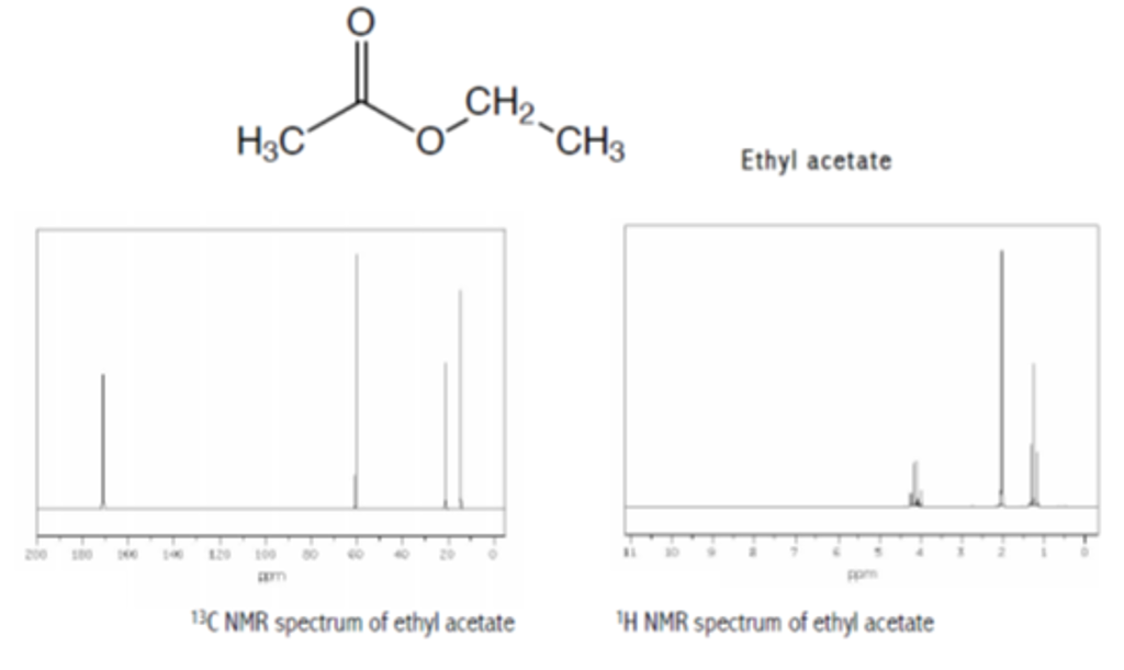 Methyl Acetate Nmr