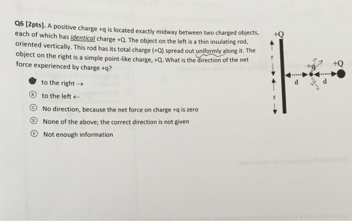 Solved A positive charge + q is located exactly midway | Chegg.com
