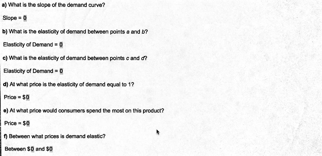 Solved Given the demand curve below: 90t 701 EN a (10,52) b | Chegg.com