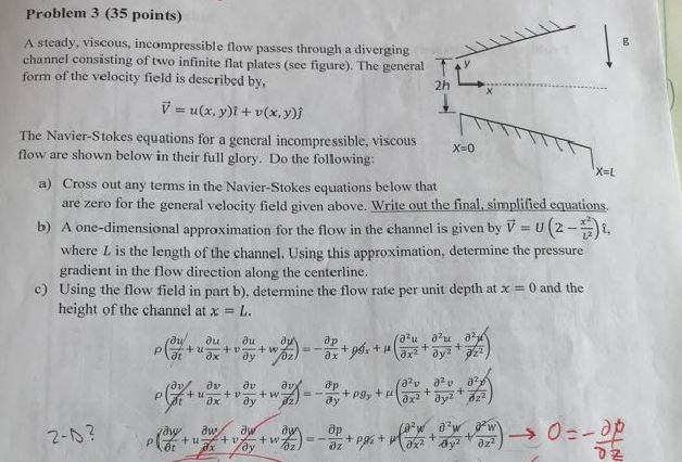 Solved Problem 3 (35 points) A steady, viscous, | Chegg.com