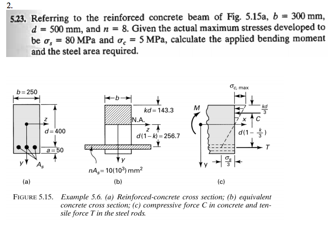 Reinforced Concrete Beam Module Calculation Of Beam Size