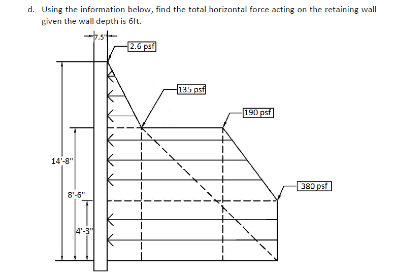 Civil Engineering Archive | March 15, 2017 | Chegg.com