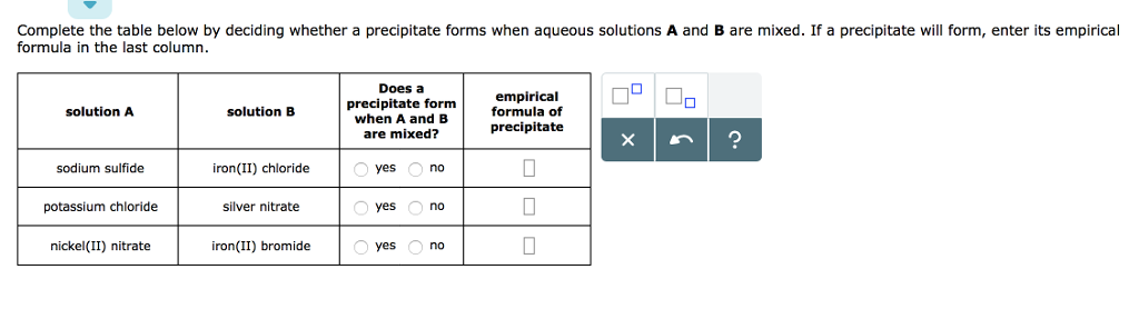 Solved Complete the table below by deciding whether a | Chegg.com