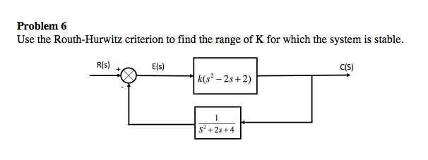 Solved Use the Routh-Hurwitz criterion to find the range of | Chegg.com