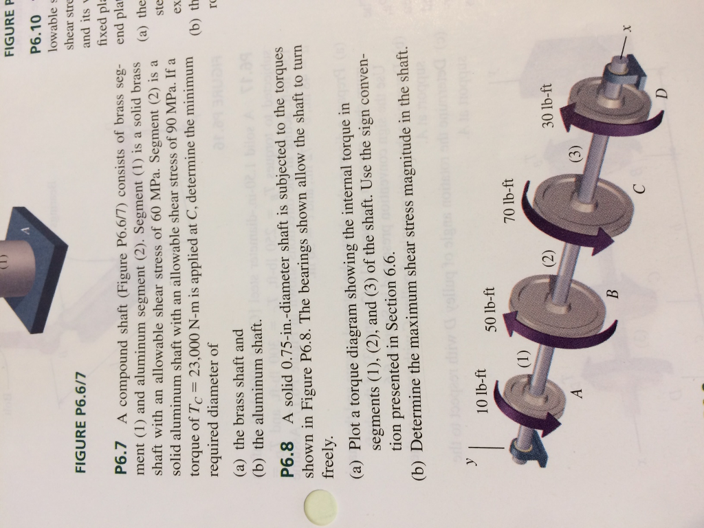 Solved A compound shaft (Figure P6.6/7) consists of brass | Chegg.com