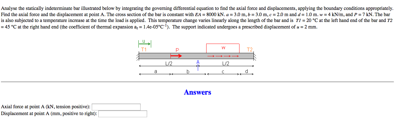 Solved Analyse the statically indeterminate bar illustrated | Chegg.com