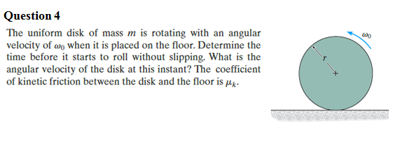 Solved The uniform disk of mass m is rotating with angular | Chegg.com