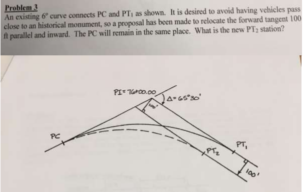 Solved Problem 3 An existing 6° curve connects PC and PTi as | Chegg.com