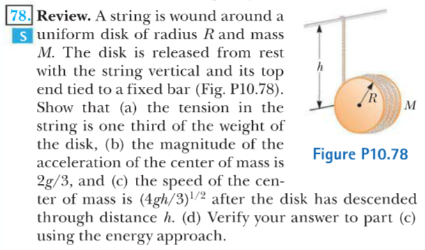Solved Review. A string is wound around a uniform disk of | Chegg.com