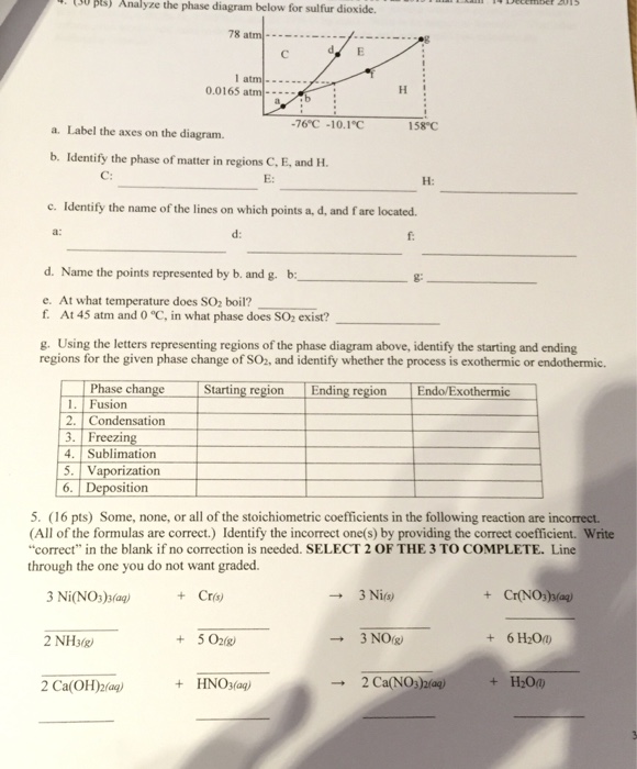 Solved Analyze the phase diagram below for sulfur dioxide. | Chegg.com