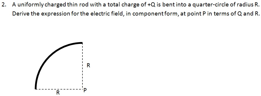 Solved A uniformly charged thin rod with a total charge of | Chegg.com