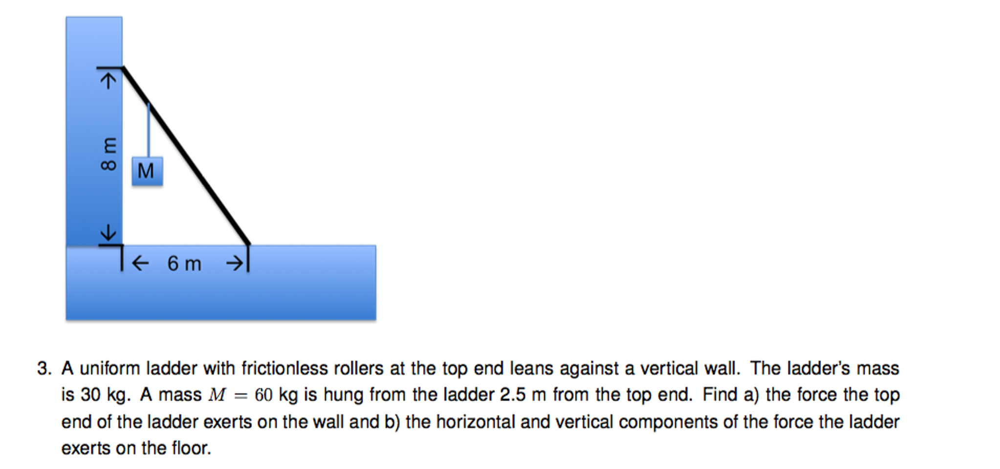 Solved A uniform ladder with frictionless rollers at the | Chegg.com