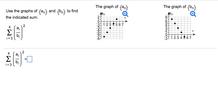 Solved Use the graphs of the arithmetic sequences (an) and | Chegg.com