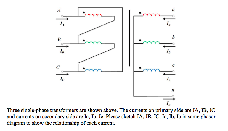 Solved IB I, Three single-phase transformers are shown | Chegg.com