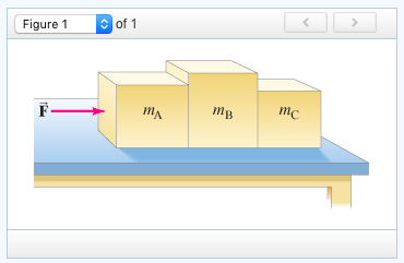 Solved Three blocks on a frictionless horizontal surface are | Chegg.com