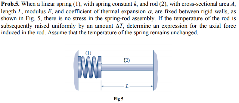 When a linear spring (1), with spring constant k, and | Chegg.com